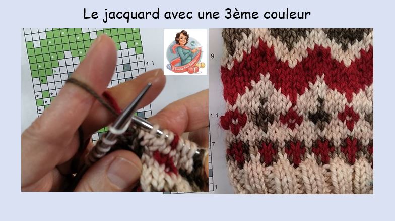 Une 3ème couleur dans le jacquard – L'Univers d'une tricoteuse